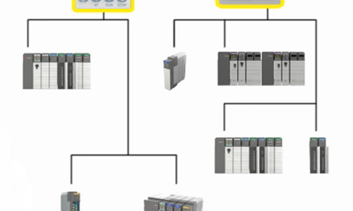 Fieldbus | Basics structure of Fieldbus - Industrial Networking ...
