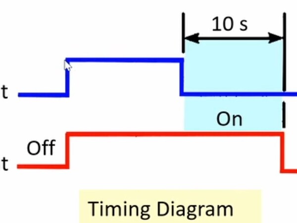 What is On-Delay and Off Delay timer - Industrial Automation ...
