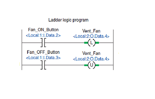 Importance of latch and unlatch logic in PLC ladders - PLC (Programmable Logic Controllers ...