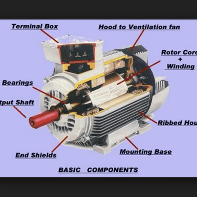 What are the basic components of an Electric Motor? - Electrical ...