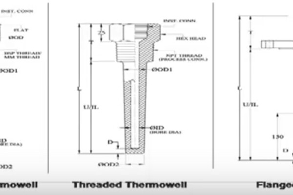 What is thermowell? - Temperature Measurement - Industrial Automation ...