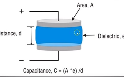 Basics of Capacitive Proximity Sensors? - Industrial Automation ...