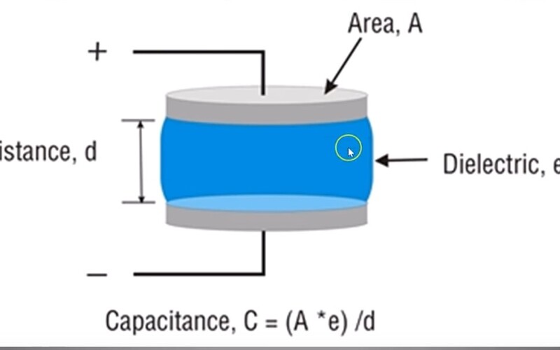 Basics of Capacitive Proximity Sensors? - Industrial Automation ...