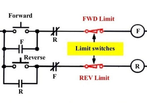 Electric motor protection - Electrical - Industrial Automation, PLC ...