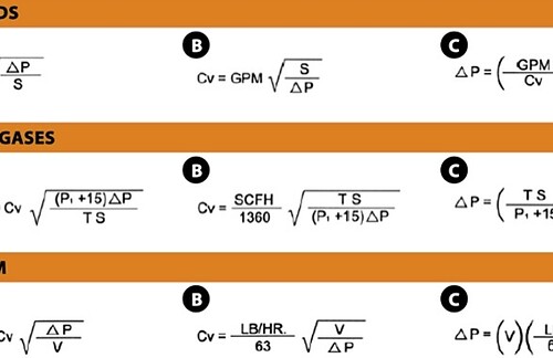 Free tool for Control Valve CV calculation (Microsoft Excel tool ...
