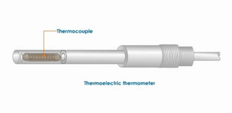 Thermocouple Transducer | How to costruct a Thermocouple device at home ...