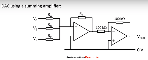 SUMMING AMPLIFIER AND ITS APPLICATIONS - Electrical - Industrial ...