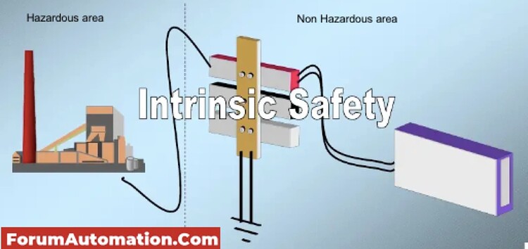 Intrinsic safety (IS) and Non-intrinsic safety cable in dangerous place ...