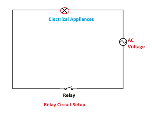 Home automation using Arduino uno - Electronics - Industrial Automation ...