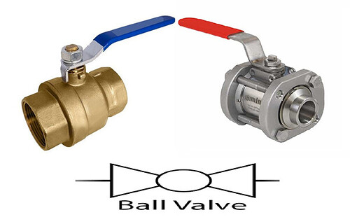 Which valves are used to control gas flow? - Field Instrumentation ...