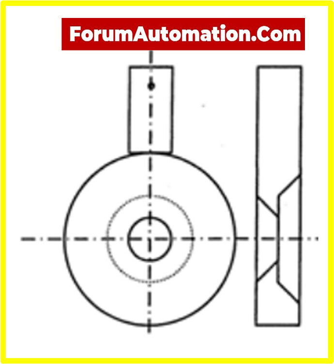 What are the different types of orifice plates and state their uses ...