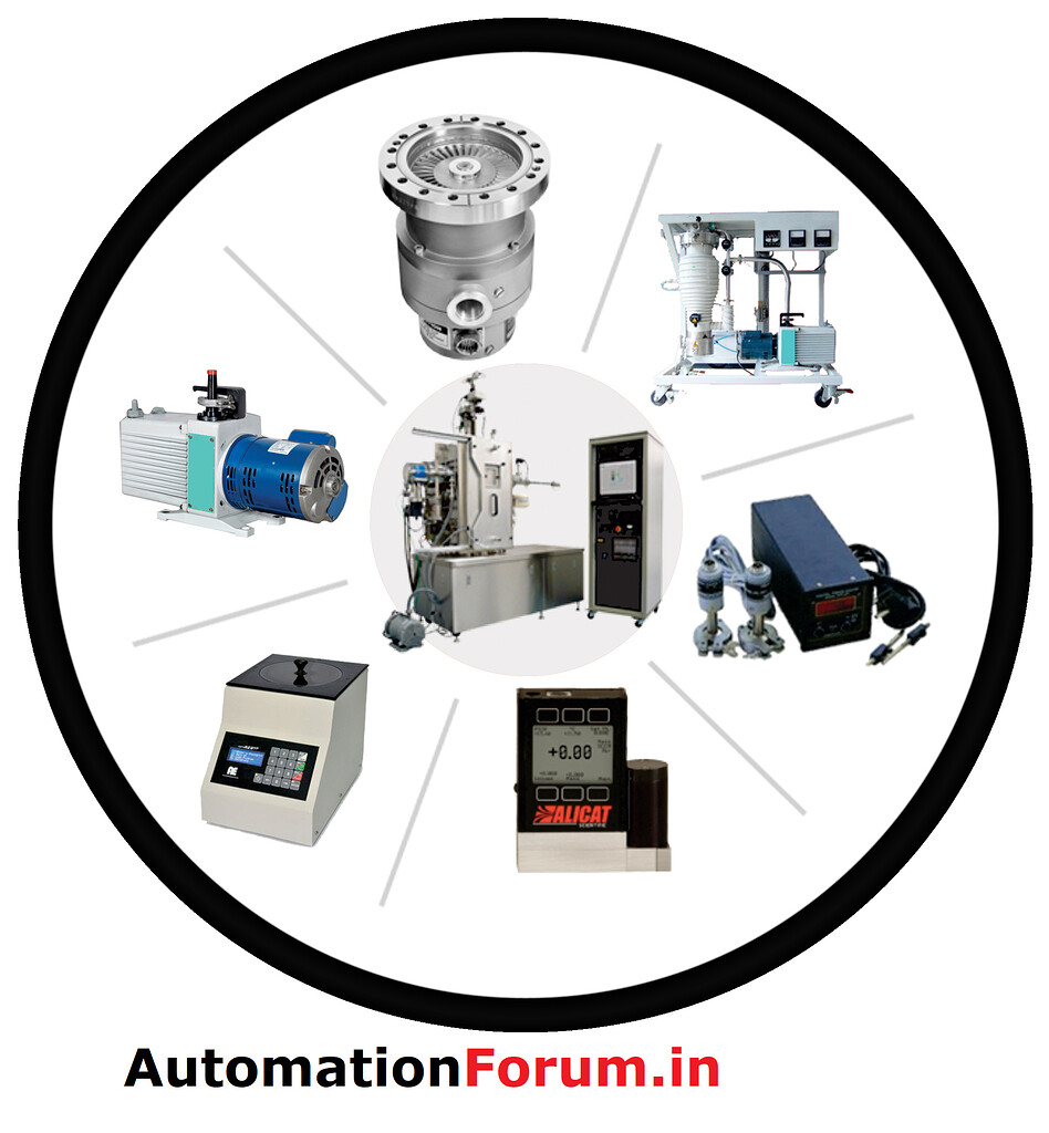 How to do Maintenance for analytic instrument? - Analytical Instruments ...