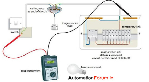 HOW TO CHECK THE CONTINUITY OF PROTECTIVE CONDUCTORS - Electrical ...