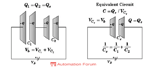 Capacitor in series and its applications - Electronics - Industrial ...