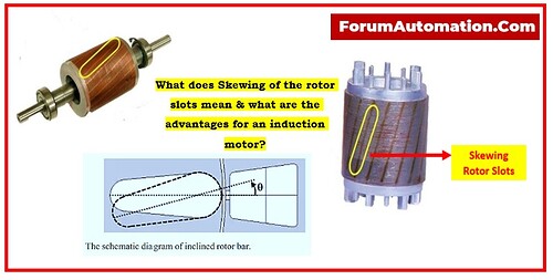 What Does Skewing Of The Rotor Slots Mean And What Are The Advantages For An Induction Motor