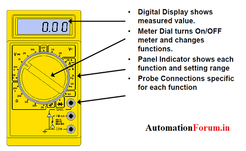 Basics of Digital multimeter | How to use digital multimeter ...