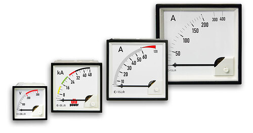 Analogue meters- types of analogue meters - Field Instrumentation ...