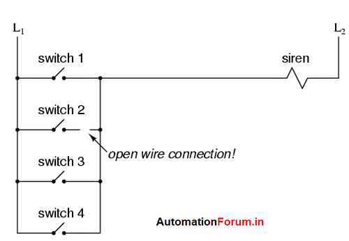 PLC ladder Logic for Failsafe alarm system - PLC (Programmable Logic ...