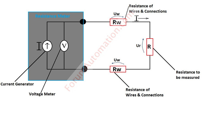 Resistance measurement; 2, 3 or 4 wire connection – How does it work ...