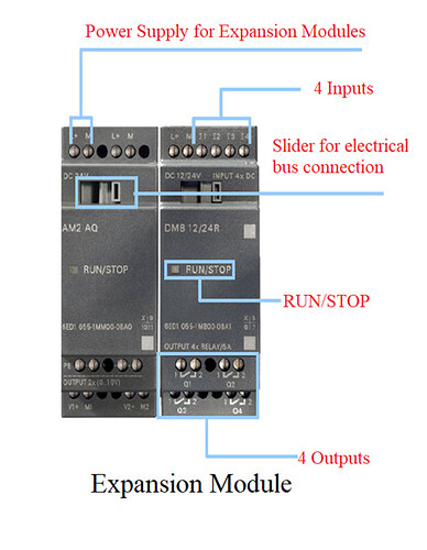 How to Connect and Download Program on LOGO PLC - Siemens - Industrial ...