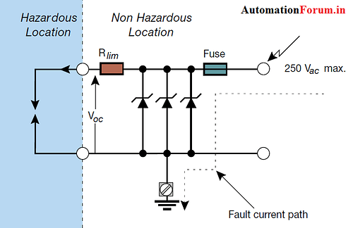 Intrinsic safety Barriers - Active barriers and Passive barriers ...
