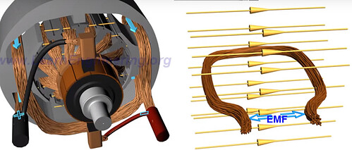 How to use DC motor as a generator? how to increase its output voltage ...