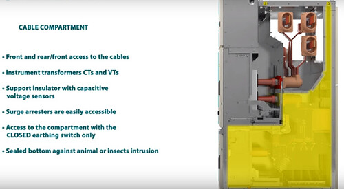 CLASSIFICATION OF SWITCHGEAR AND ITS ELECTRICAL COMPONENTS - Industrial ...