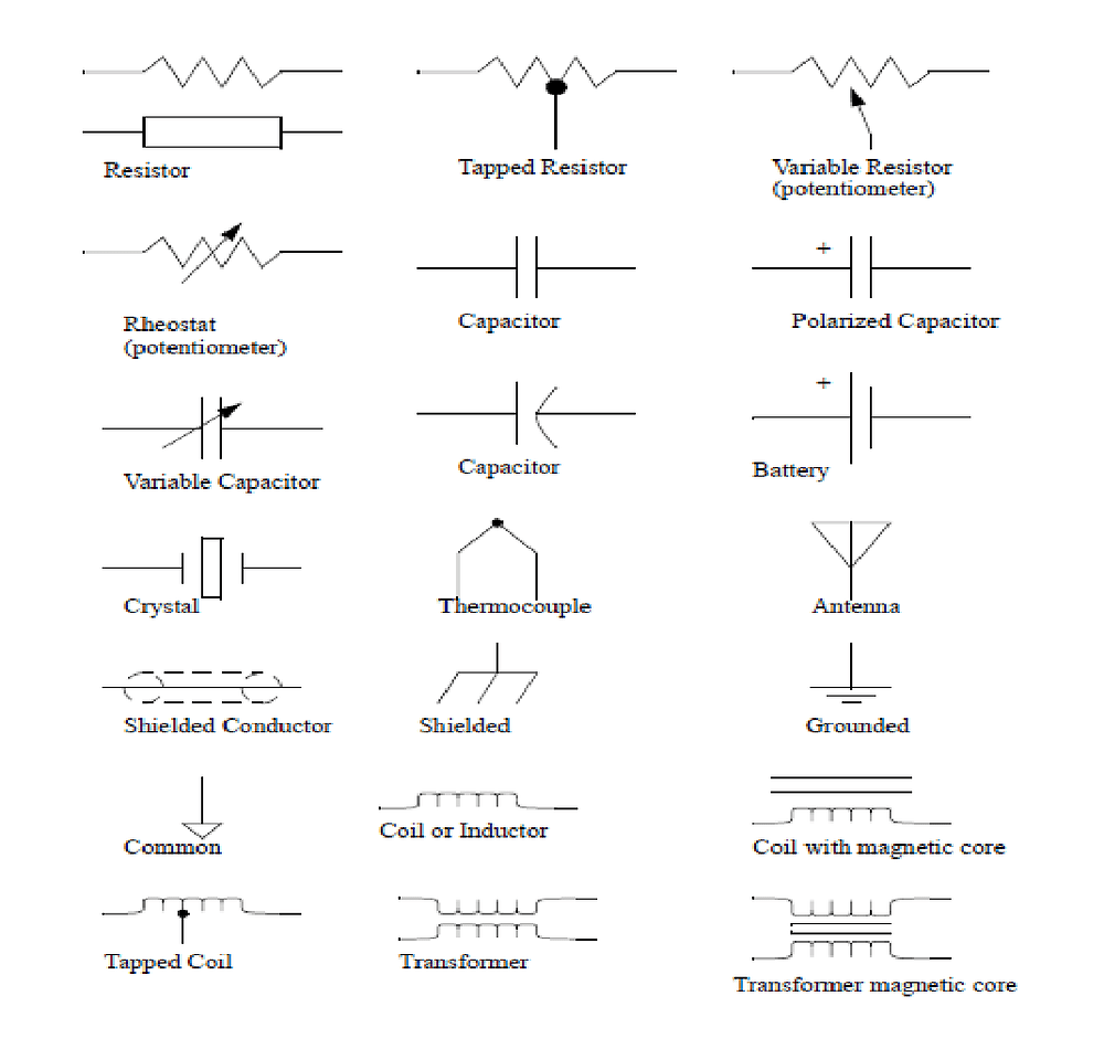Electrical wiring diagram switches symbols - Electrical - Industrial ...