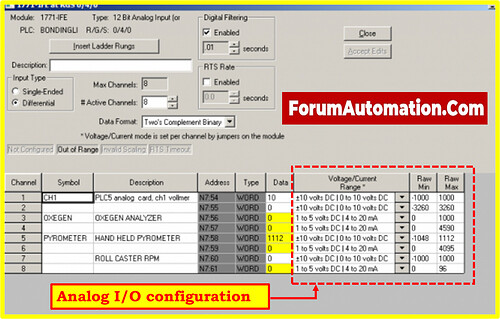 What does 16-bit resolution mean in PLC? - PLC (Programmable Logic ...