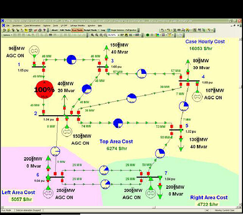 How power world simulator can be useful for power system operation ...
