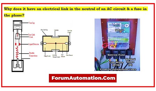 Why does it have an electrical link in the neutral of an AC circuit & a ...