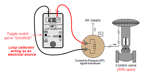 Sourcing and Valve calibration using Loop calibrator - Calibration ...
