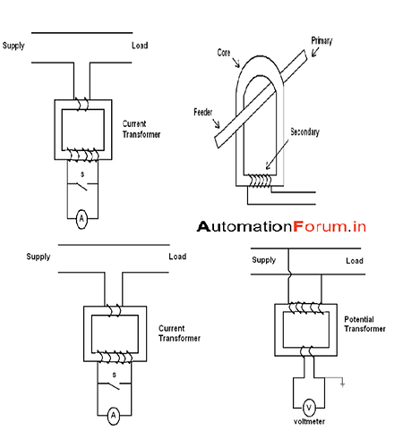 What are the difference between current and voltage transformer ...