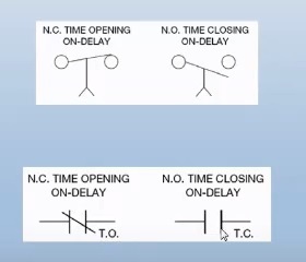What is relay timer? - Industrial Automation - Industrial Automation ...