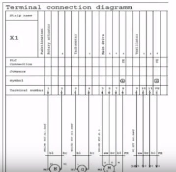 What is electrical terminal diagrams? - Electrical - Industrial ...