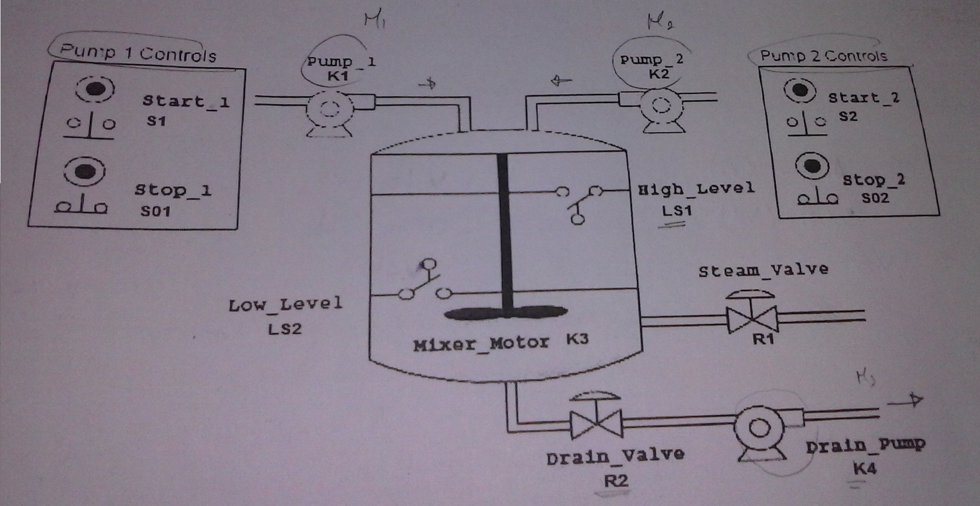 I'm looking for a book that contains problems to be solved by classic ...