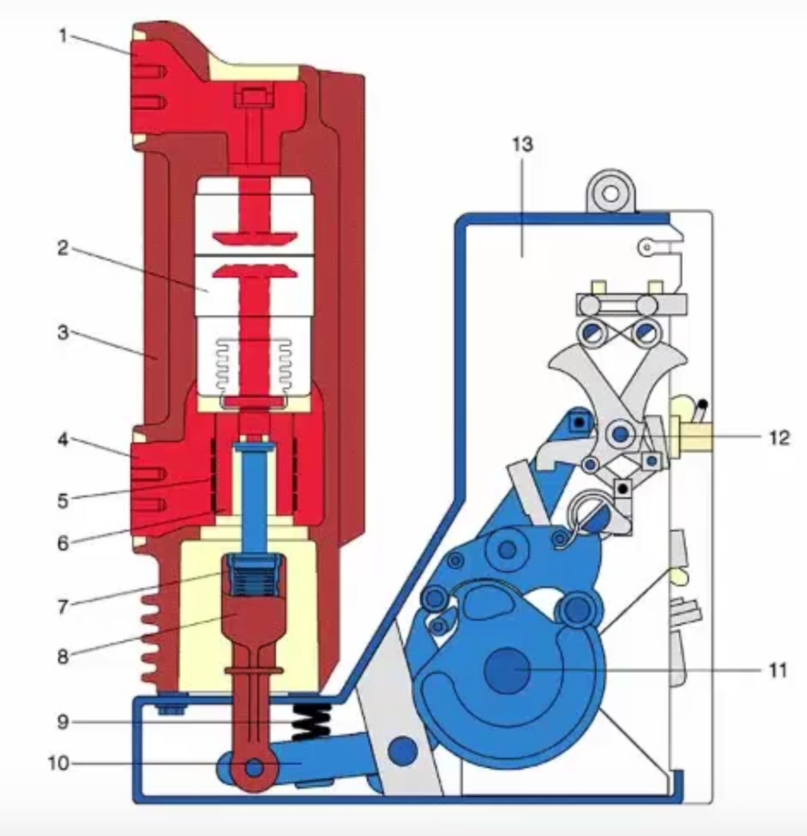 What is Medium Voltage Circuit Breakers? - Electrical - Industrial ...
