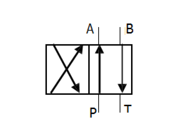 Common symbols used for Direction Controlled Valves - Valves ...