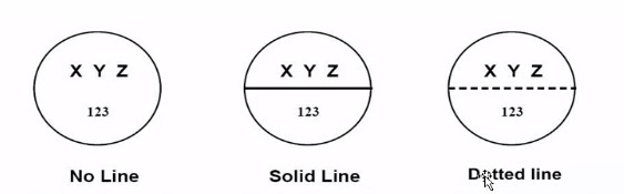 What is P&ID ? How to read a P&ID? - Field Instrumentation - Industrial ...