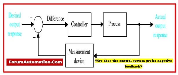 Why does the control system prefer negative feedback? - Electrical ...