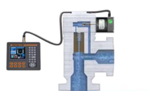 Valve Control using Solenoid actuators, types , representation and ...
