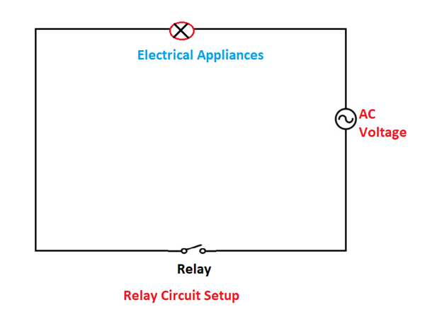 Home automation using Arduino uno - Electronics - Industrial Automation ...