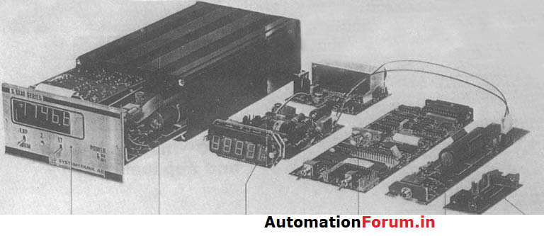 How to mount electronic instruments in industry? - Field ...