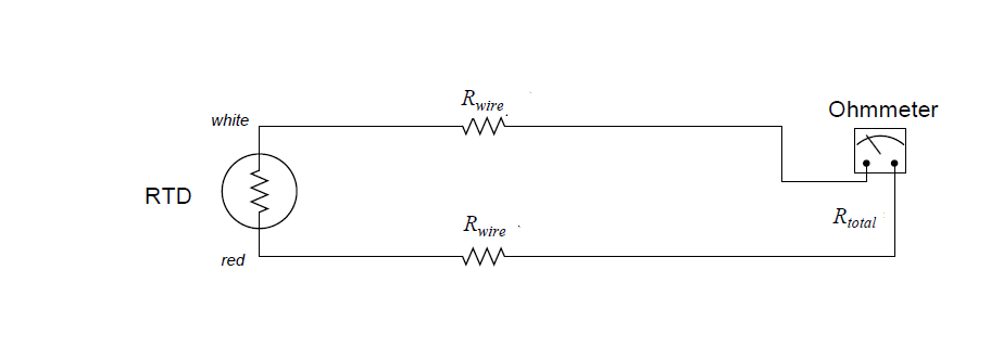 What is RTD wire compensation? - Temperature Measurement - Industrial ...