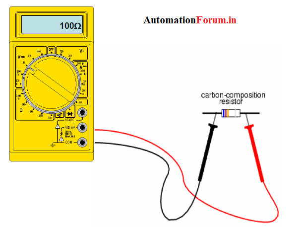 Basics of Digital multimeter | How to use digital multimeter ...
