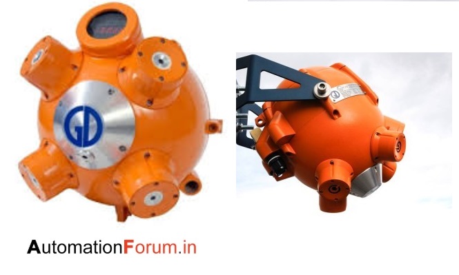 Basic Gas Detection devices - Fire and gas - Industrial Automation, PLC ...