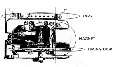 DIFFERENCE BETWEEN ELECTROMECHANICAL AND MICROPROCESSOR BASED RELAY ...