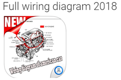 7 Best automotive wiring app and their features - Electrical ...
