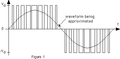 Working of Variable Frequency Drive (VFD) or VFD for motor control ...