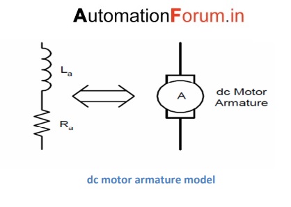 How to control speed of dc motor - Electrical - Industrial Automation ...